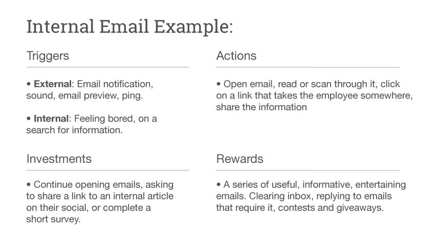 Hooked Designing The Trigger And Action For Engaging Internal Comms Internal Communications Blog hooked-designing-the-trigger-and-action-for-engaging-internal-comms-internal-communications-blog